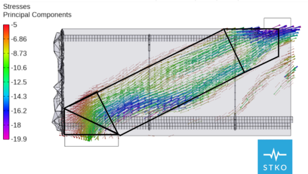 Part 1 – Static: To Linear, or Not to Linear, That Is The Question | Asdea